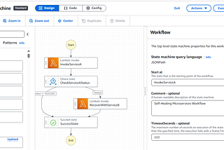 Harshal Jethwa – Medium
