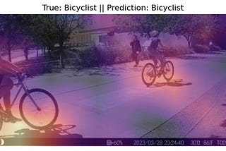 Computer Vision Blogs — Object Detection with Yolov8: Train your own ...