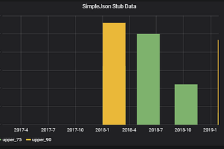 Bulk Export of Dashboards in Grafana | by Raghavendra Samant | Medium
