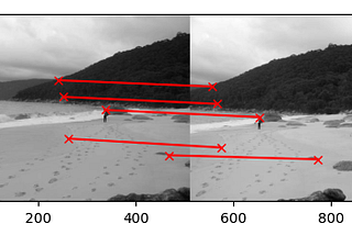 Lost and Found – Medium