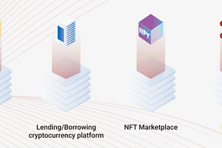 Avastorm – Medium