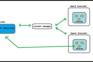 Nirja Agarwal – Medium