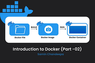Samin Chandeepa (Adomic) – Medium