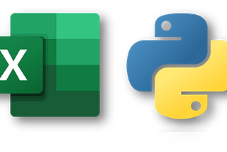 Aalam Info Solutions LLP – Medium