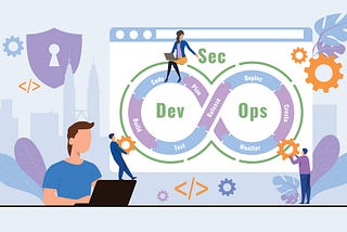 Integrating Security into DevOps workflows | by Sakshamdadwal | Medium