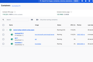 Srividya Sundaravadivelu – Medium