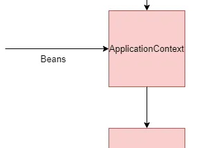 Spring Boot Maven Plugin Explained In Detail — LearnJava | by Reshma ...