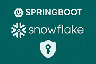 Integrating Snowflake with Spring Boot: Configuring a Datasource Connection | by Sachin Kumar ...
