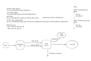 How Uber Maps the World: A Simple Visual Explanation of the H3 ...