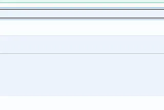Integrate dotnet core application and dotnet aspire dashboard | by Rudresh | Medium