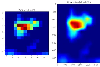 How Can You Turn LiDAR DEM and DSM into a Canopy Height Model (CHM ...