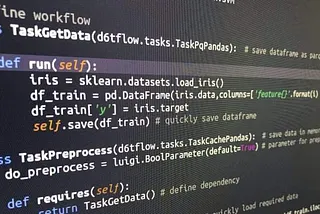 🚀 Logging to the Cloud: Send Spring Boot Logs to AWS CloudWatch | by harsh malviya | Medium
