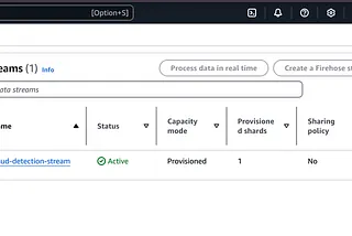Real-Time Weather Monitoring and Alert System Using AWS Serverless ...