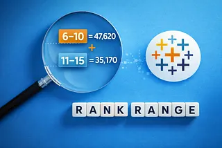 How I Implemented Multi Dimensional Row Level Security (RLS) in Tableau ...