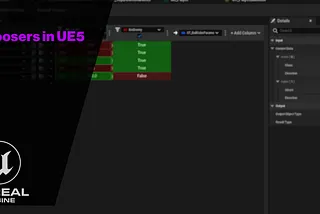 Smart Objects and You in UE5 — Pt.1 What is Smart Object? | by Ostap ...