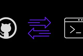 15 HTML Emmet Snippet Shortcuts in Visual Studio Code | by Rabeeh ...