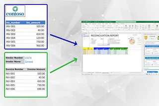 How to produce multiple Certificates PDFs from Certificate Template and ...