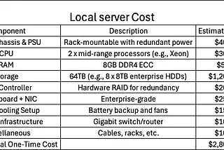 Which Javascript Bundler is Best in 2025? Vite vs Rollup vs Webpack vs ...