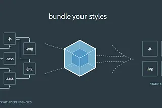 How to Deploy Spring-Boot Application on Tomcat server | by MDA | Medium