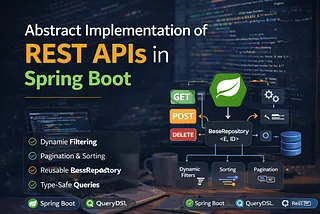 Building a Dynamic Search API in Spring Boot using QueryDSLExecutor ...