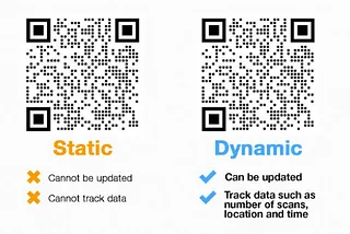 Efficient Data Exchange Between Docker Containers Using Shared Volumes ...