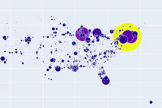 Python interactive data visualization