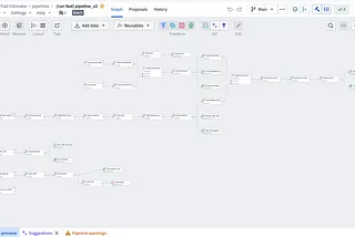 REST Data Connections in Palantir Foundry | by Adam Casey | Medium
