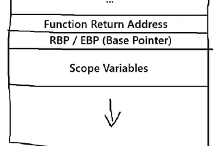 Deploying Wazuh and Custom Rules for Log Analysis | by Kadek Fajar Pramartha Yasodana | Medium
