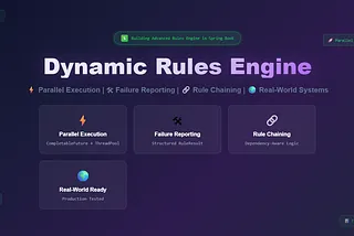 Building a Dynamic Rules Engine in Spring Boot with the Strategy + Registry Pattern | by Sai ...