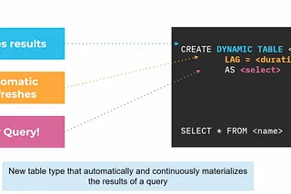 Master Data Management (MDM) Solution using Databricks : A Practical Guide | by Sakthivelvishali ...