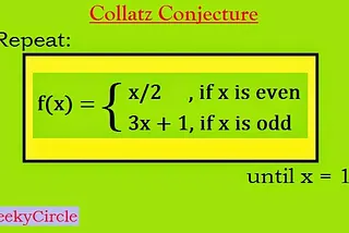 possibly solved? https://medium.com/@collatz/a-simplified-solution-to ...
