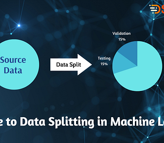 Data Science Wizards on Medium curated some lists