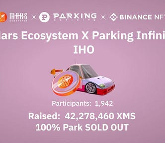 Parking Infinity On Medium Curated Some Lists