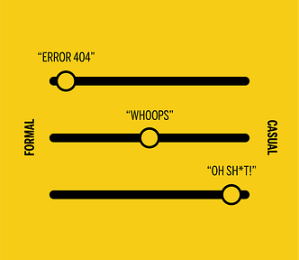 Vicki Chagger on Medium curated some lists