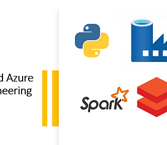 KunalB on Medium curated some lists