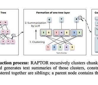The most insightful stories about Python Programming - Medium