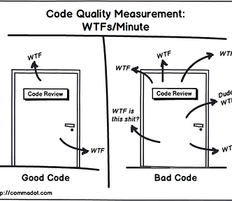 Nihar Kunder on Medium curated some lists