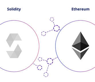 Andrew Thorson on Medium curated some lists