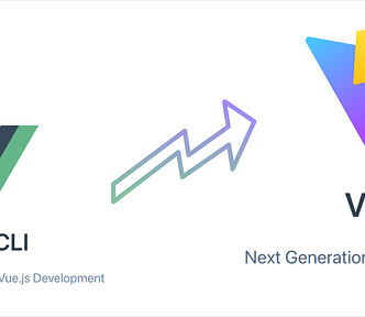 Oleksandr Shevchuk on Medium curated some lists