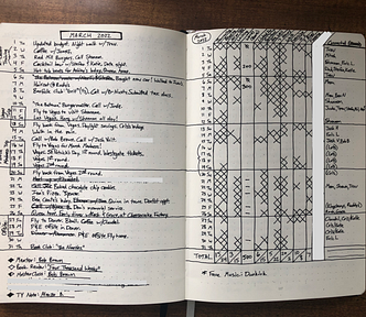 Renee Shupe // Writer on Medium curated some lists