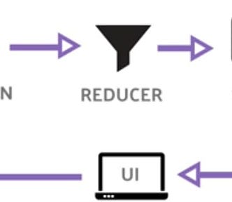 Krishna PrabhuGaonkar on Medium curated some lists