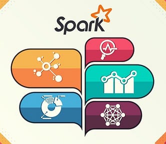 Peter Rigali on Medium curated some lists