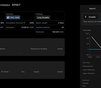 Astella Finance on Medium curated some lists