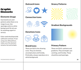 Phoebe Finch on Medium curated some lists