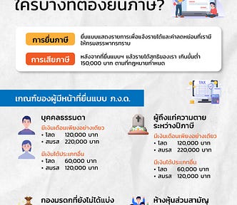 Cashury on Medium curated some lists