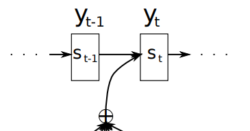 The Attention Mechanism in Large Language Models | by Francesco ...