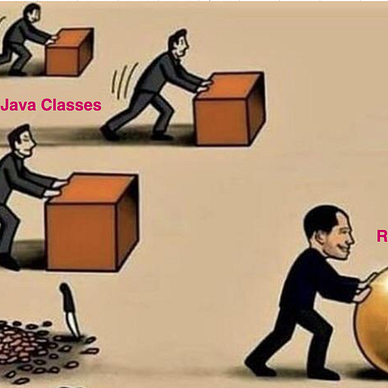 SOLID Principles: The Single Responsibility Principle (Part-1) | by Sarangan Janakan | Level Up ...