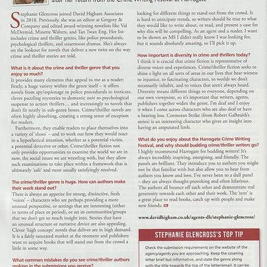 Straplines: the Essence of Print Magazines | Writers’ Blokke