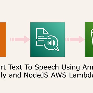 Convert Text To MP3 Using Amazon Polly and NodeJS AWS Lambda | by Utkarsha Bakshi | JavaScript ...
