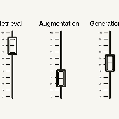 A Beginner’s Guide to Prompt Design for Text-to-Image Generative Models ...